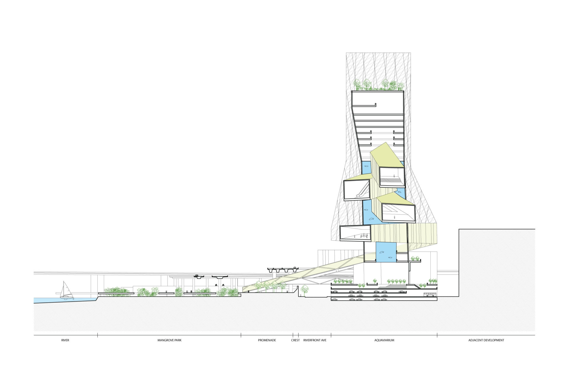 Practice – Stan Allen Architect