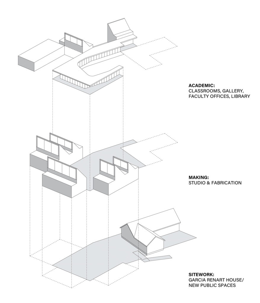 Bard Architecture – Stan Allen Architect